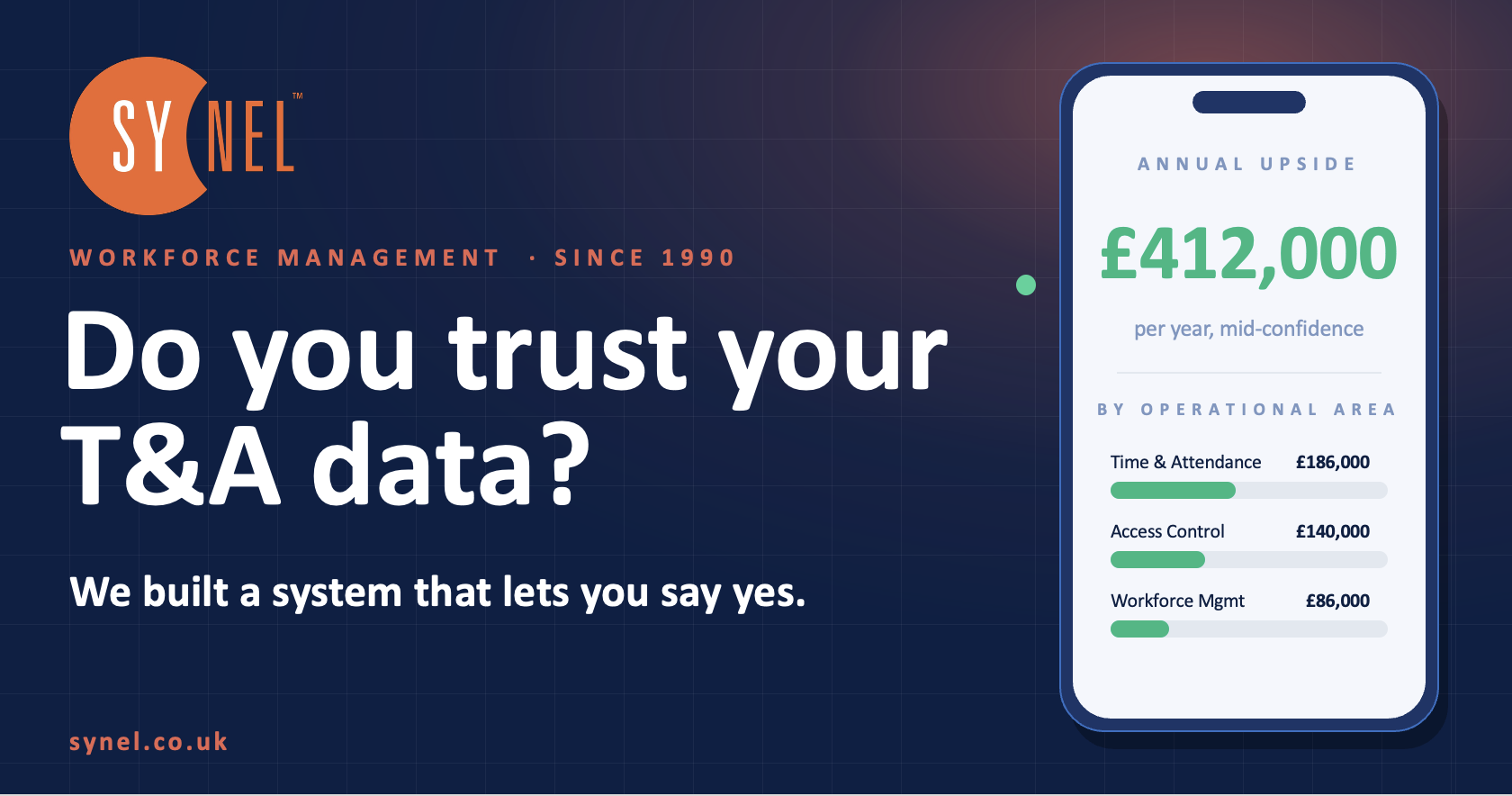 Time & Attendance, Access Control & Workforce Management | Synel UK