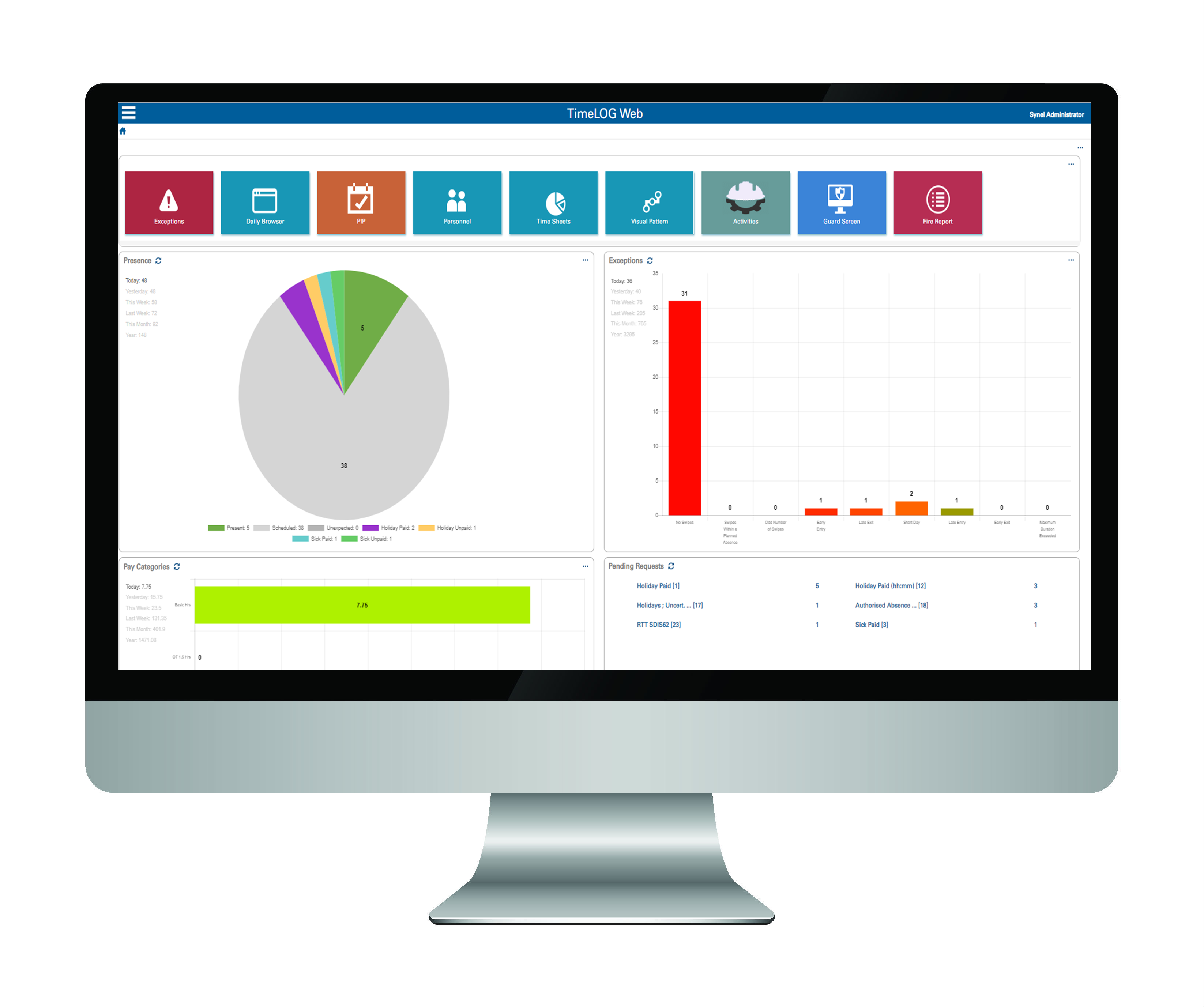 Workforce Management - Synel UK