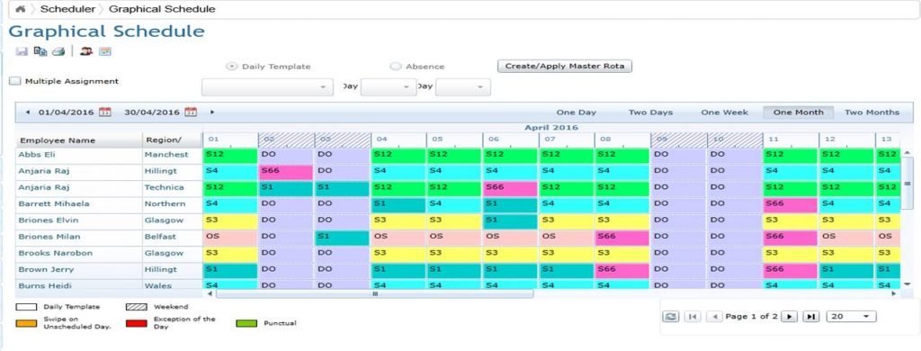 Synel Employee Scheduling Software | Optimize Your Workforce Productivity